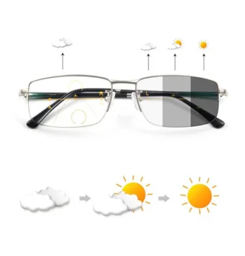 Lens Coatings & Filters - The Spectacle Maker | Dispensing Optician